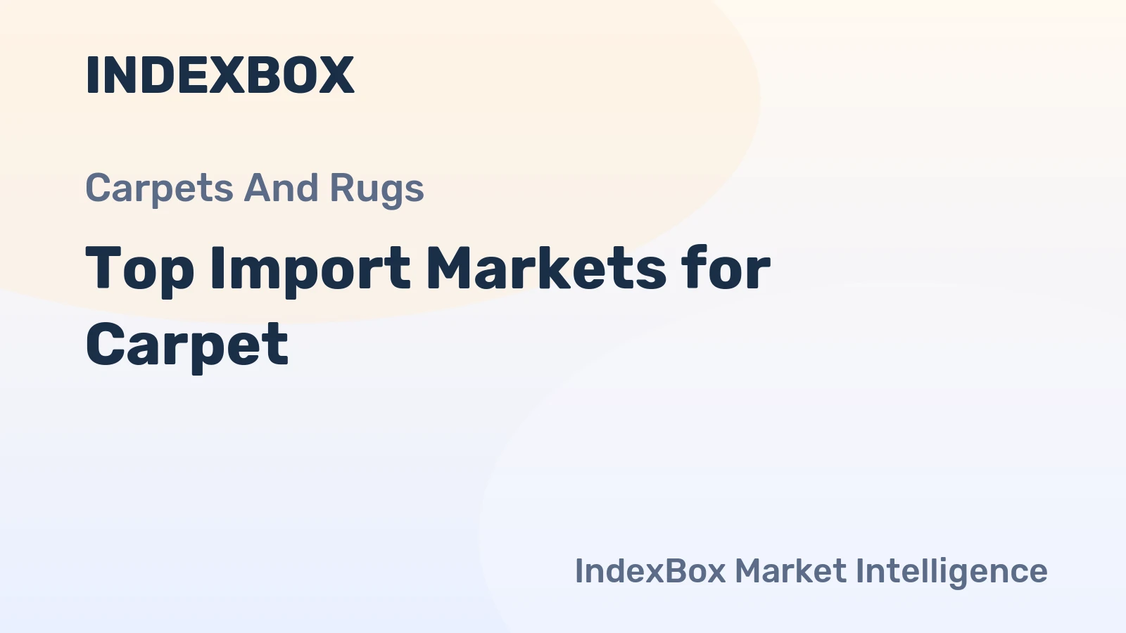 Top Import Markets for Carpet