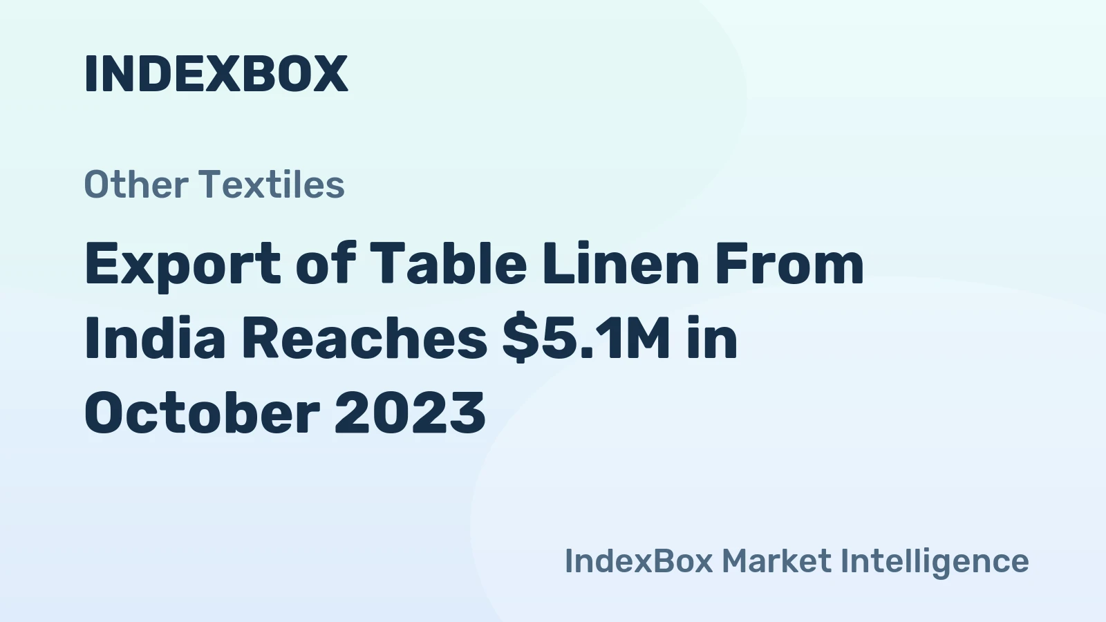 Export of Table Linen From India Reaches $5.1M in October 2023