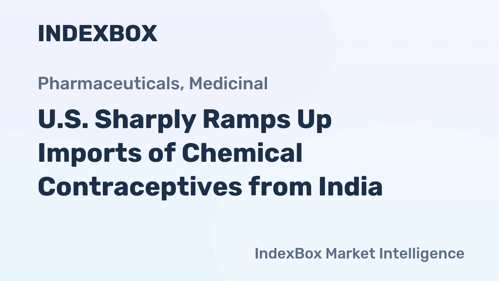 U.S. Sharply Ramps Up Imports of Chemical Contraceptives from India