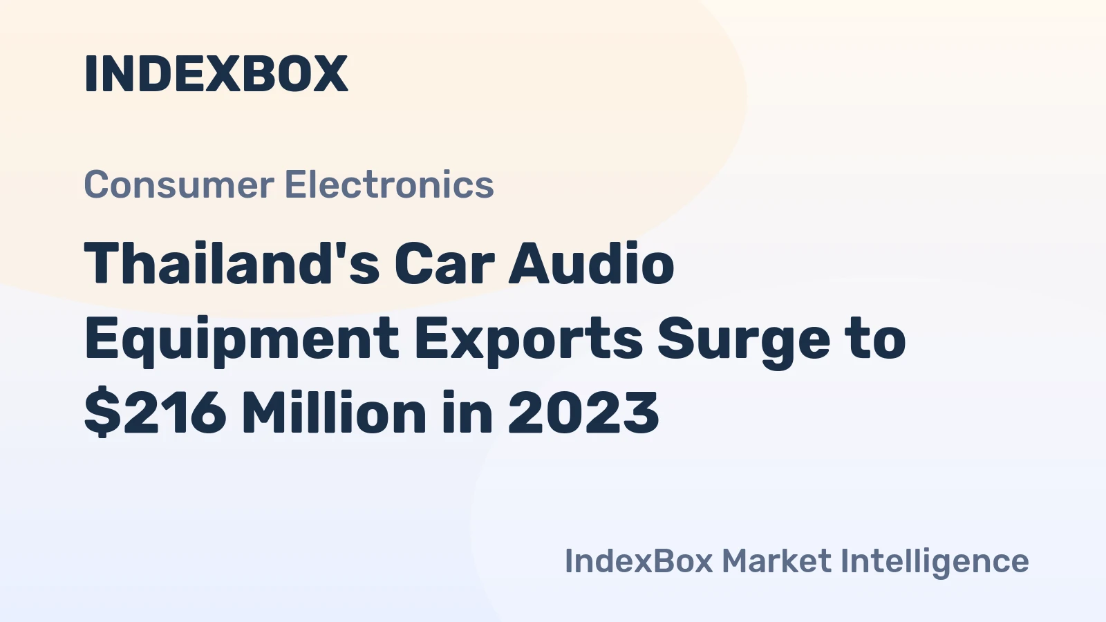 Thailand's Car Audio Equipment Exports Surge to $216 Million in 2023