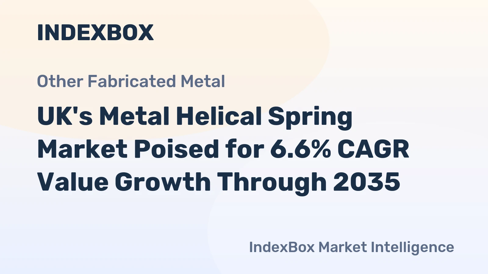 UK's Metal Helical Spring Market Poised for 6.6% CAGR Value Growth Through 2035