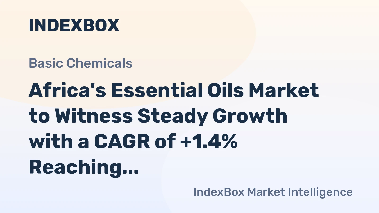 Africa's Essential Oils Market to Witness Steady Growth with a CAGR of +1.4% Reaching $1.4B by 2035