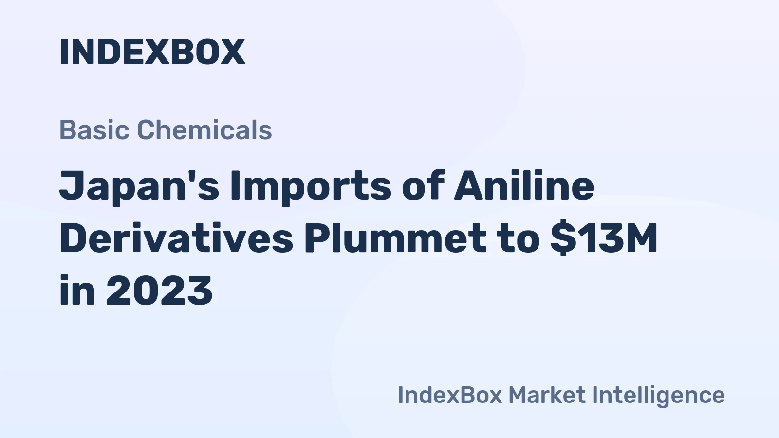 Japan's Imports of Aniline Derivatives Plummet to $13M in 2023