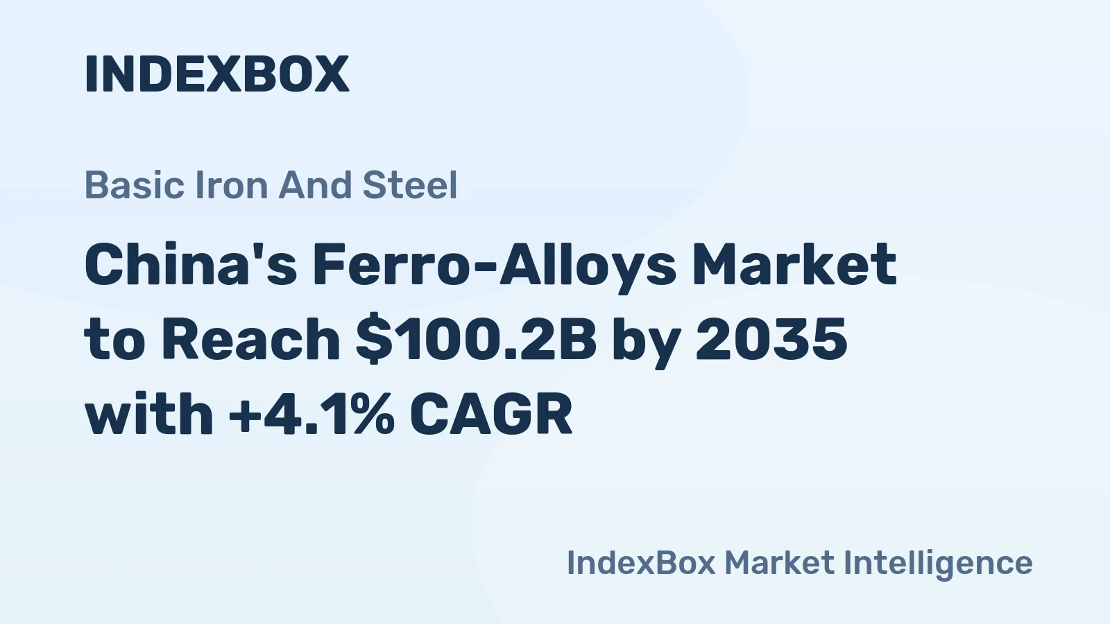 China's Ferro-Alloys Market to Reach $100.2B by 2035 with +4.1% CAGR