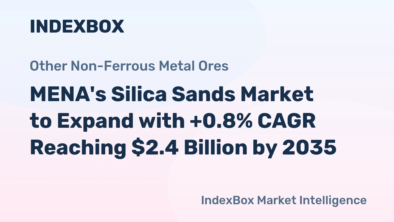 MENA's Silica Sands Market to Expand with +0.8% CAGR Reaching $2.4 Billion by 2035