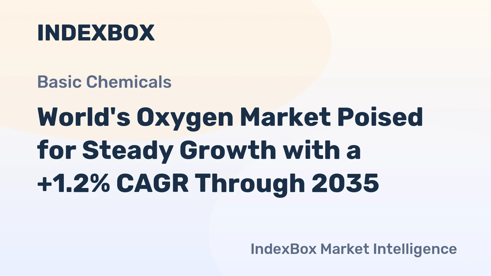 World's Oxygen Market Poised for Steady Growth with a +1.2% CAGR Through 2035