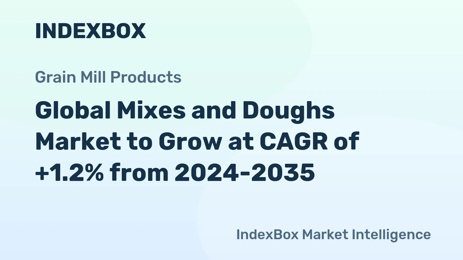 Global Mixes and Doughs Market to Grow at CAGR of +1.2% from 2024-2035