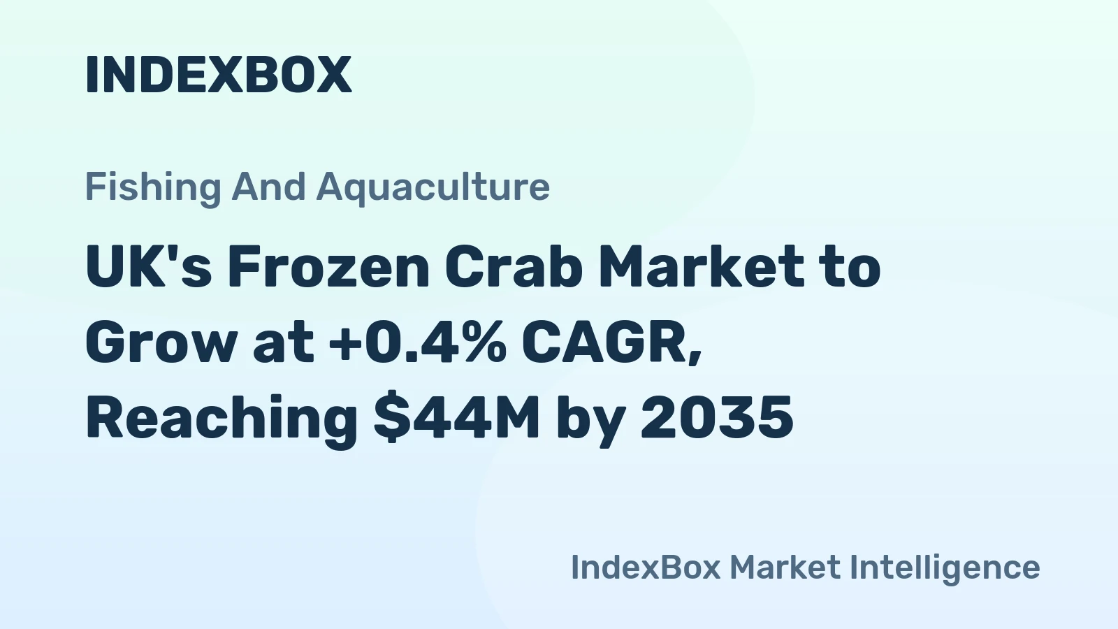 UK's Frozen Crab Market to Grow at +0.4% CAGR, Reaching $44M by 2035