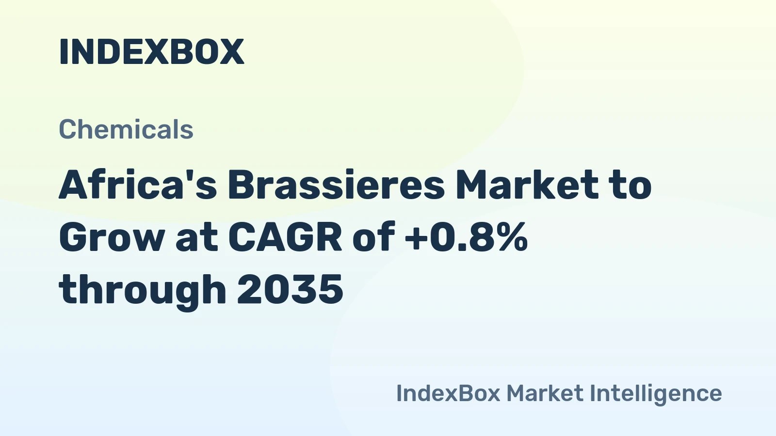 Africa's Brassieres Market to Grow at CAGR of +0.8% through 2035