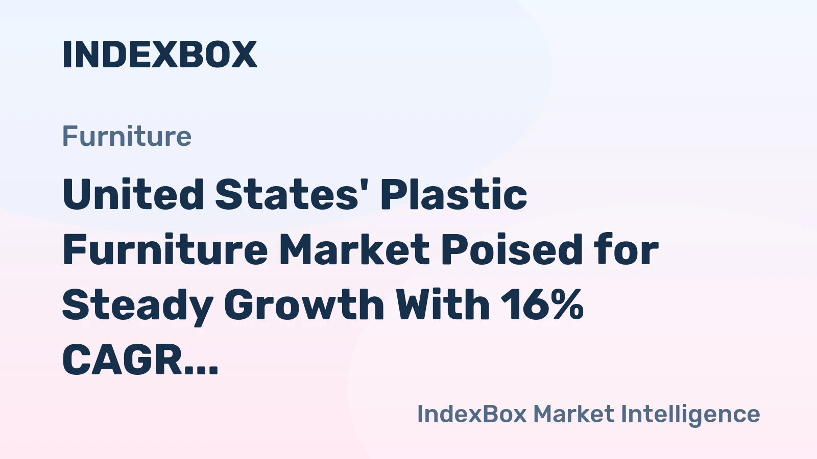 United States' Plastic Furniture Market Poised for Steady Growth With 16% CAGR Through 2035