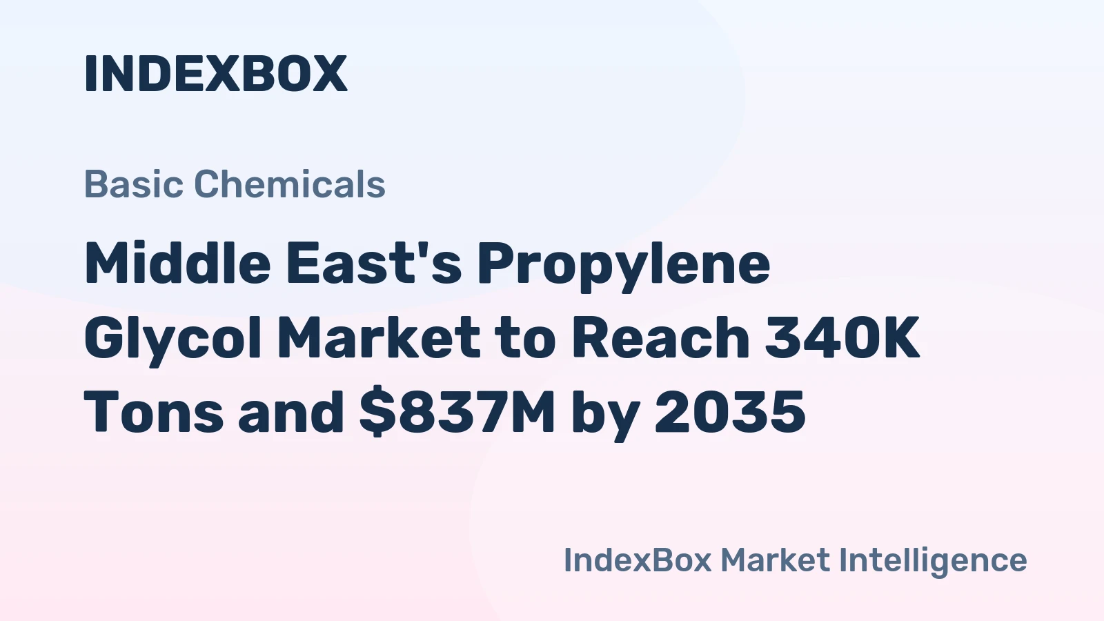 Middle East's Propylene Glycol Market to Reach 340K Tons and $837M by 2035