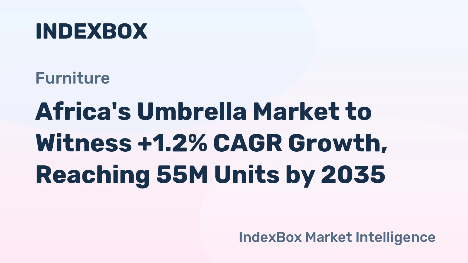 Africa's Umbrella Market to Witness +1.2% CAGR Growth, Reaching 55M Units by 2035