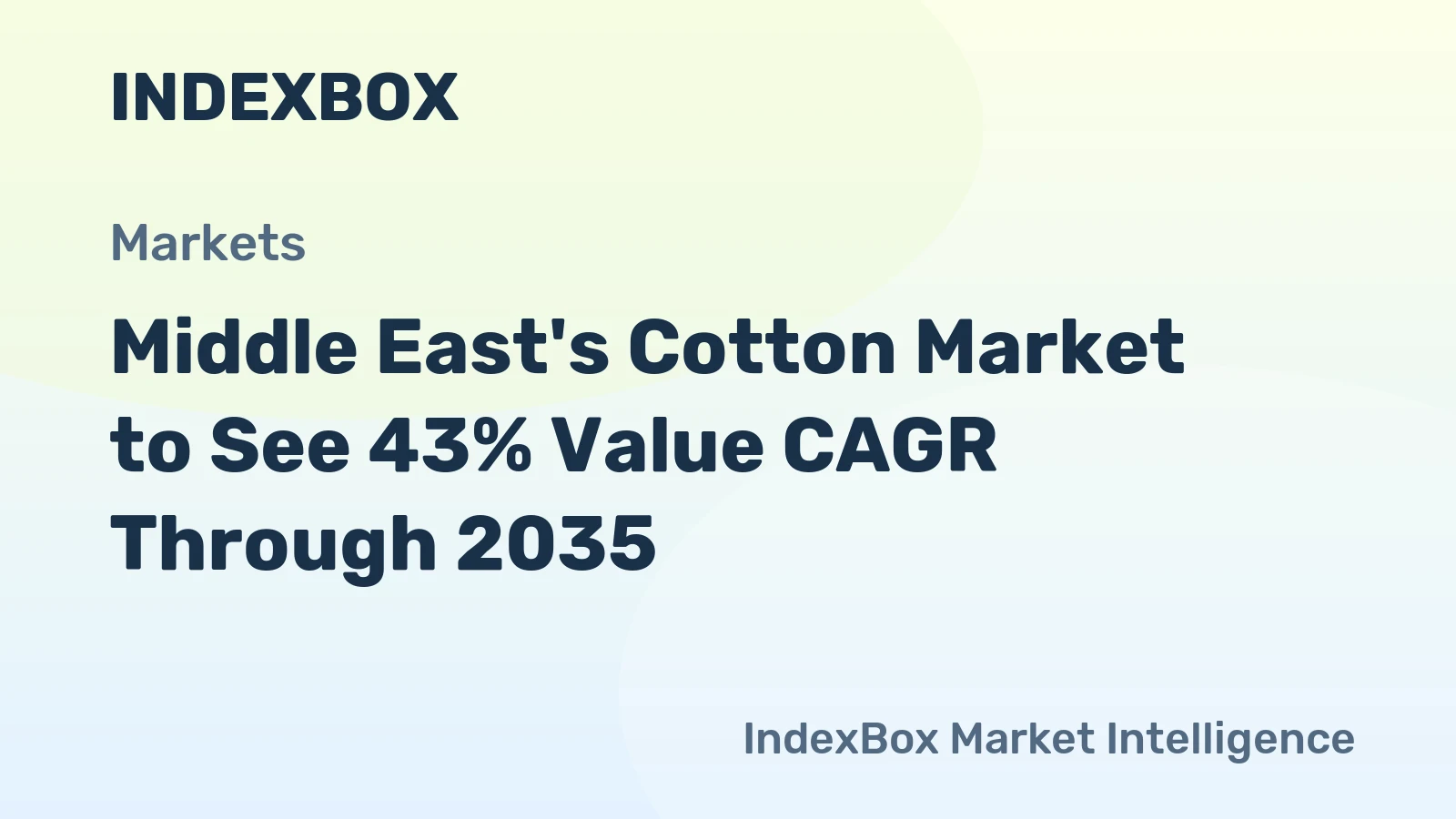 Middle East's Cotton Market to See 43% Value CAGR Through 2035