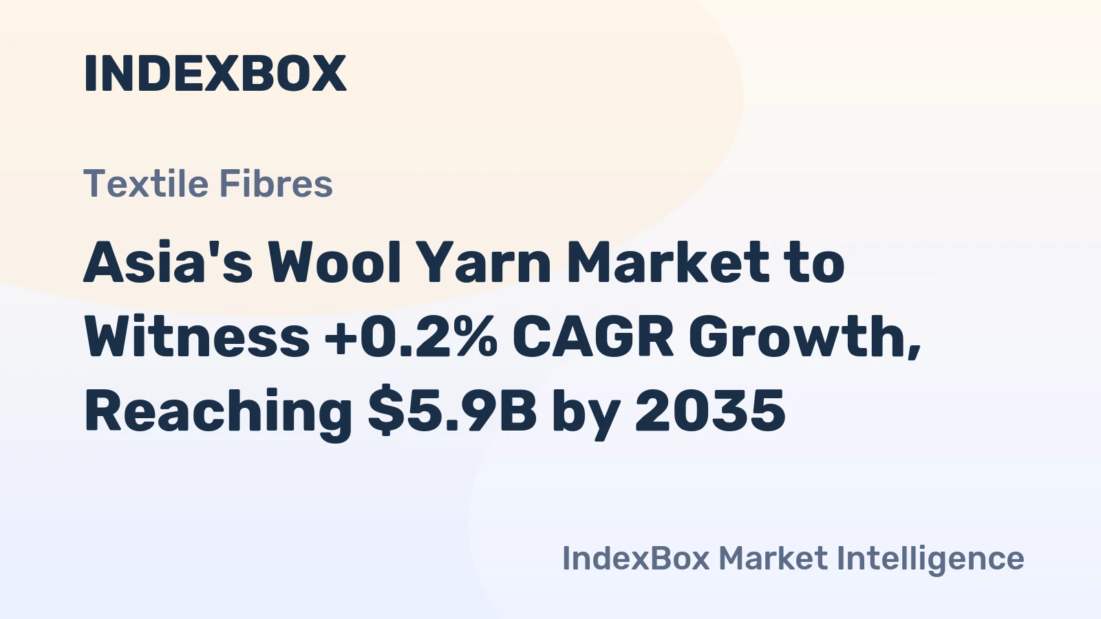 Asia's Wool Yarn Market to Witness +0.2% CAGR Growth, Reaching $5.9B by 2035