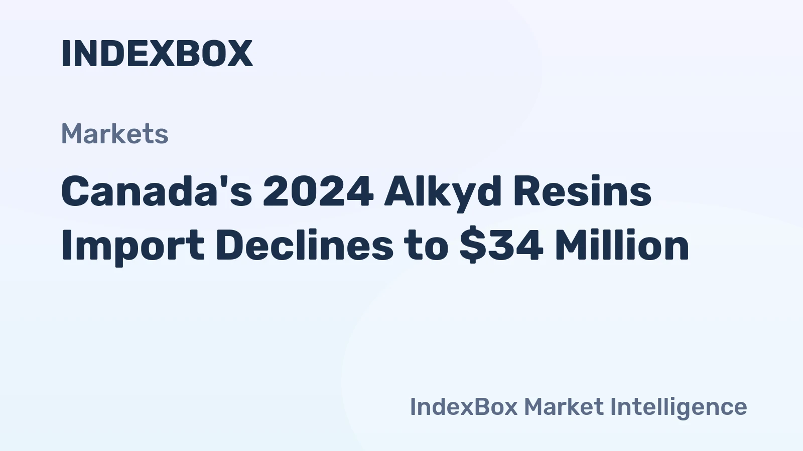 Canada's 2024 Alkyd Resins Import Declines to $34 Million
