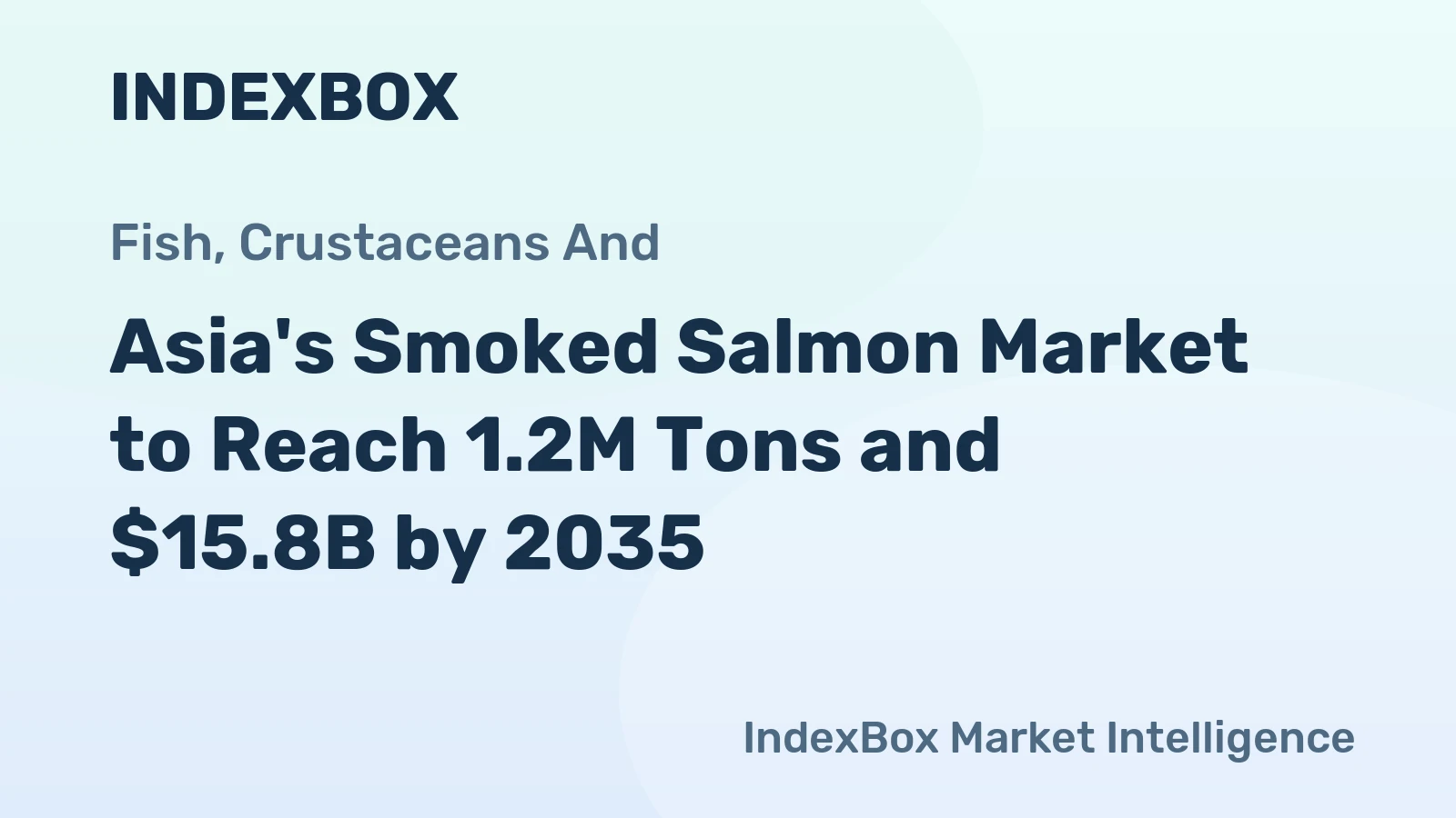 Asia's Smoked Salmon Market to Reach 1.2M Tons and $15.8B by 2035