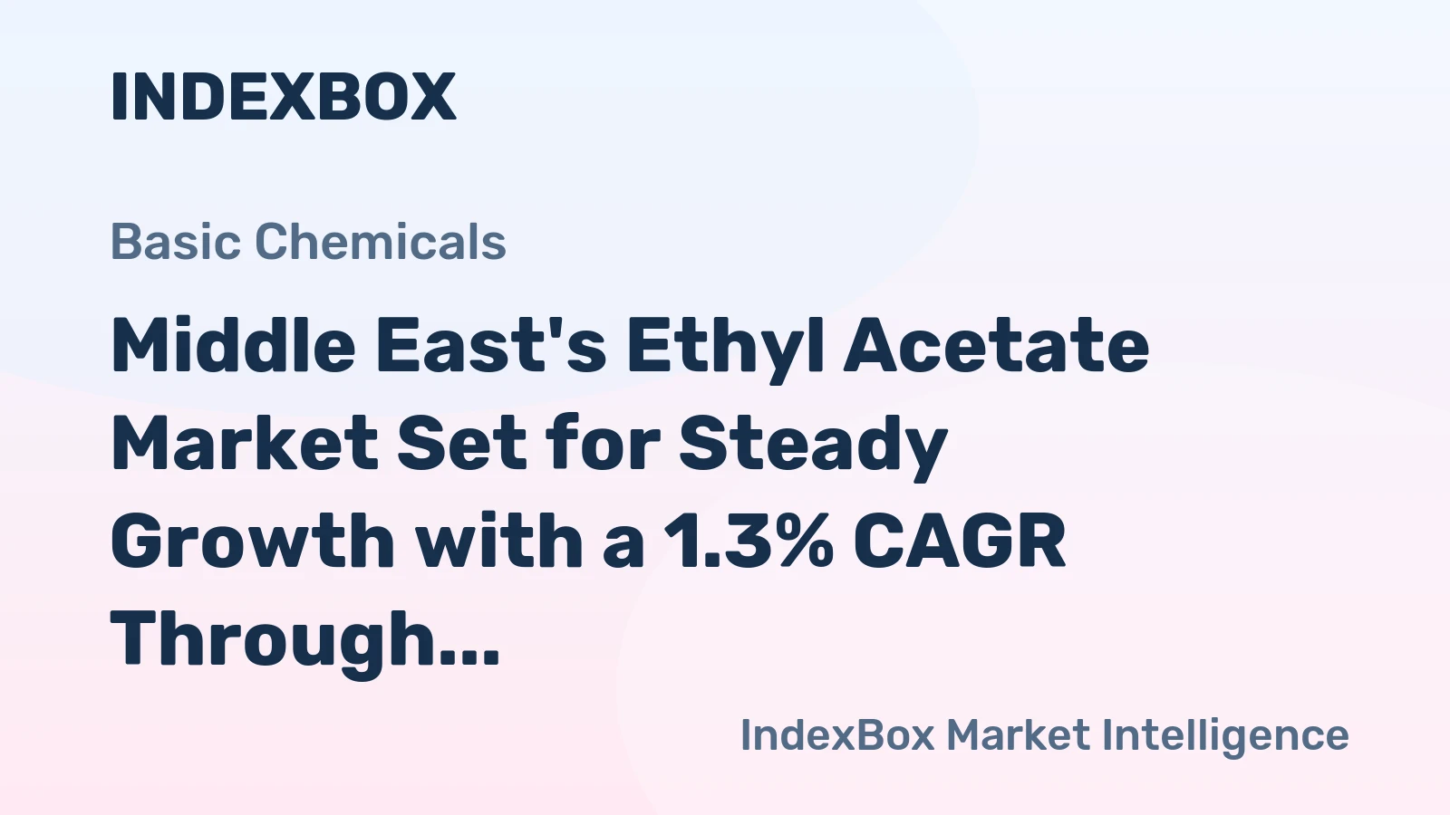 Middle East's Ethyl Acetate Market Set for Steady Growth with a 1.3% CAGR Through 2035