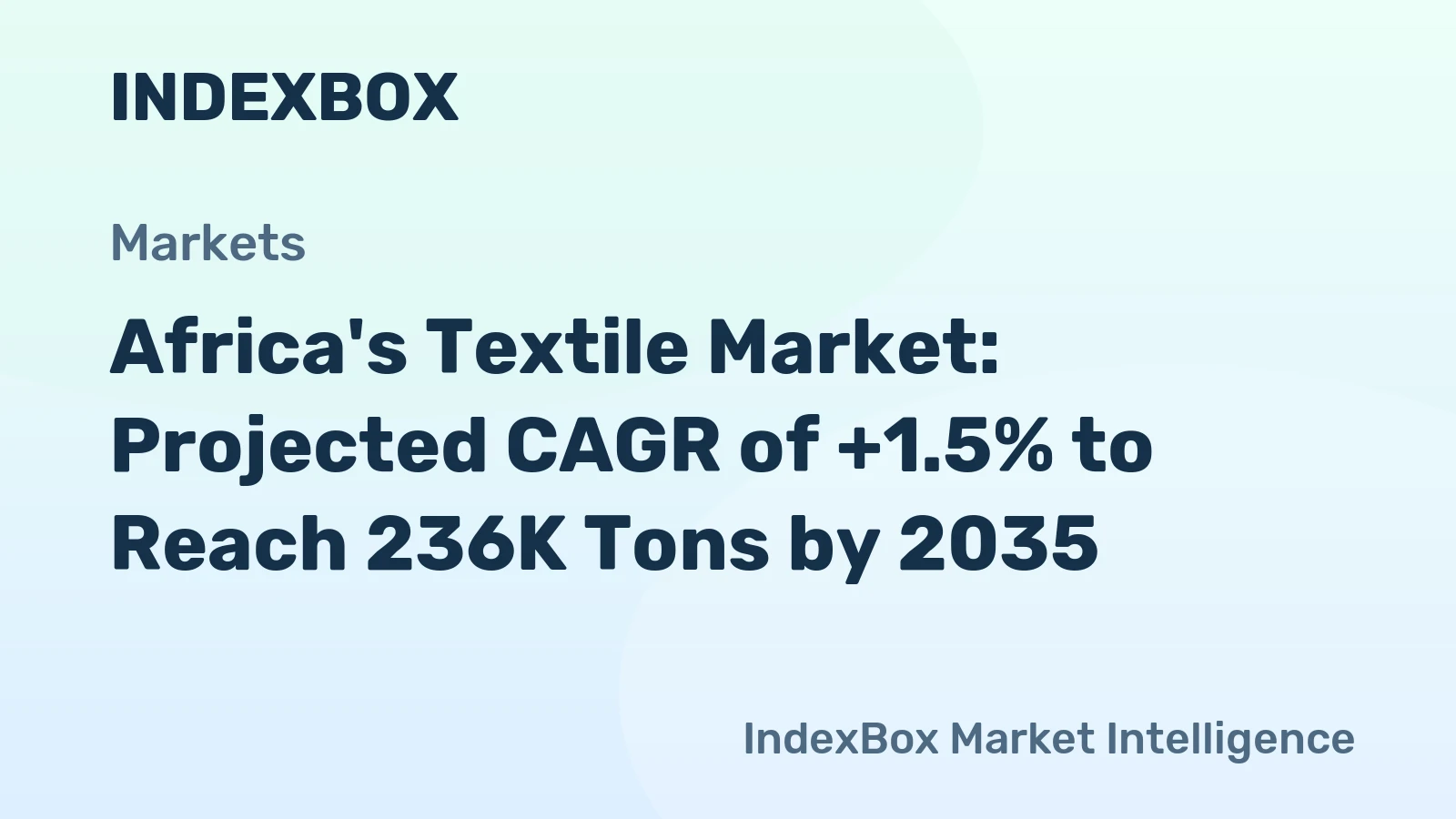 Africa's Textile Market: Projected CAGR of +1.5% to Reach 236K Tons by 2035