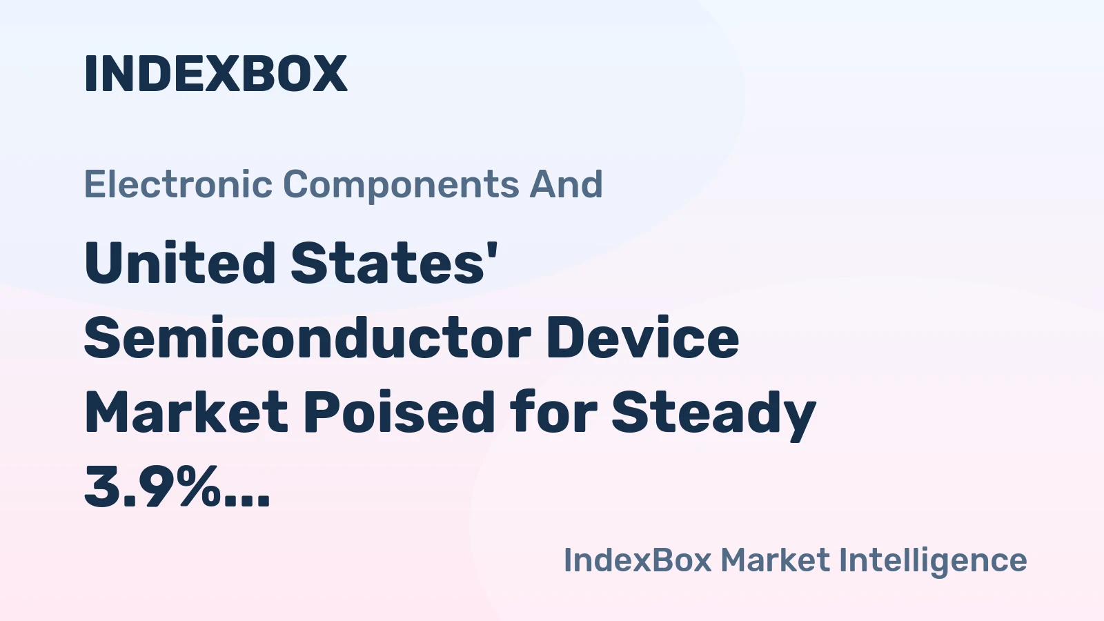 United States' Semiconductor Device Market Poised for Steady 3.9% CAGR Growth Through 2035