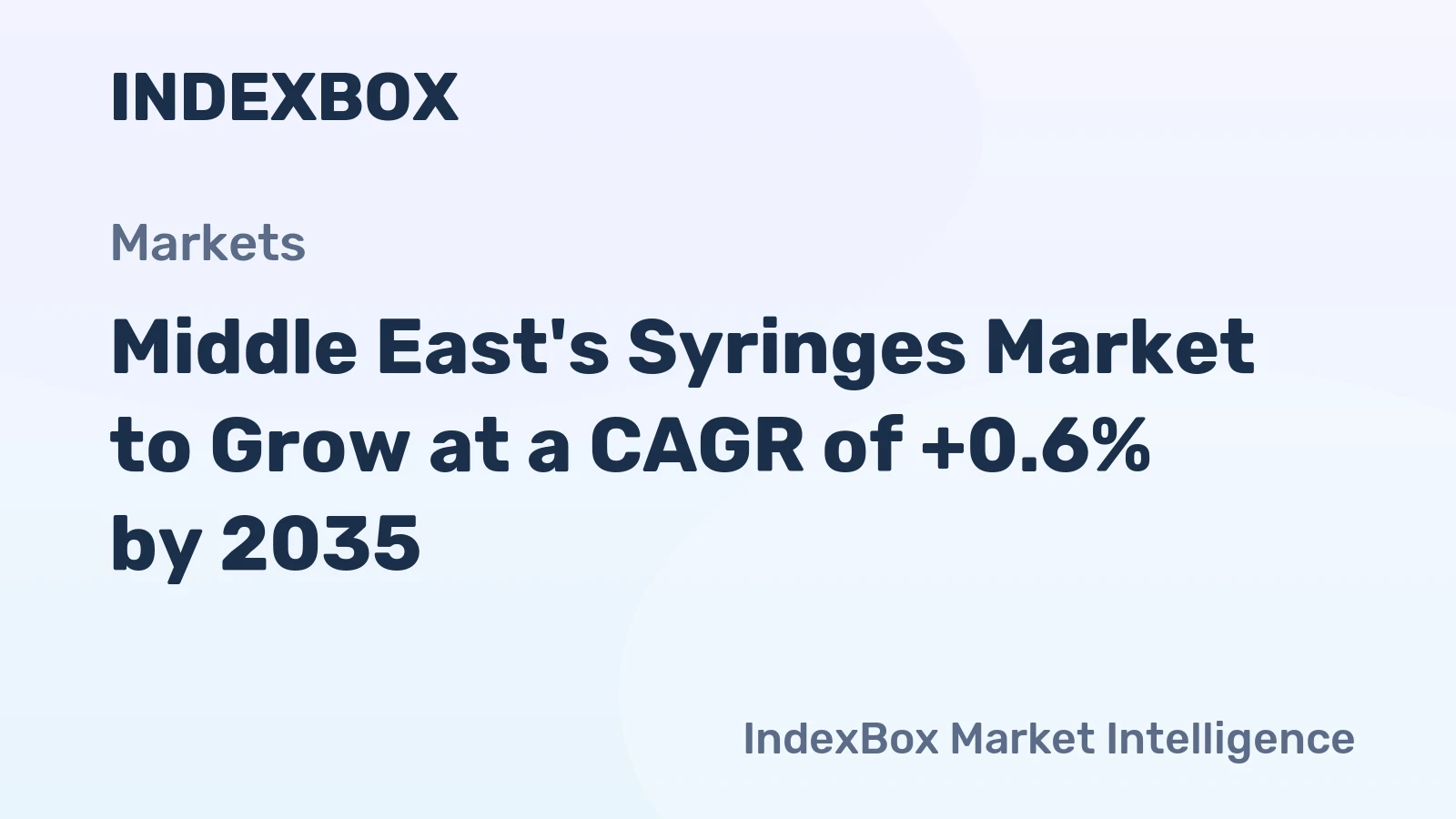Middle East's Syringes Market to Grow at a CAGR of +0.6% by 2035