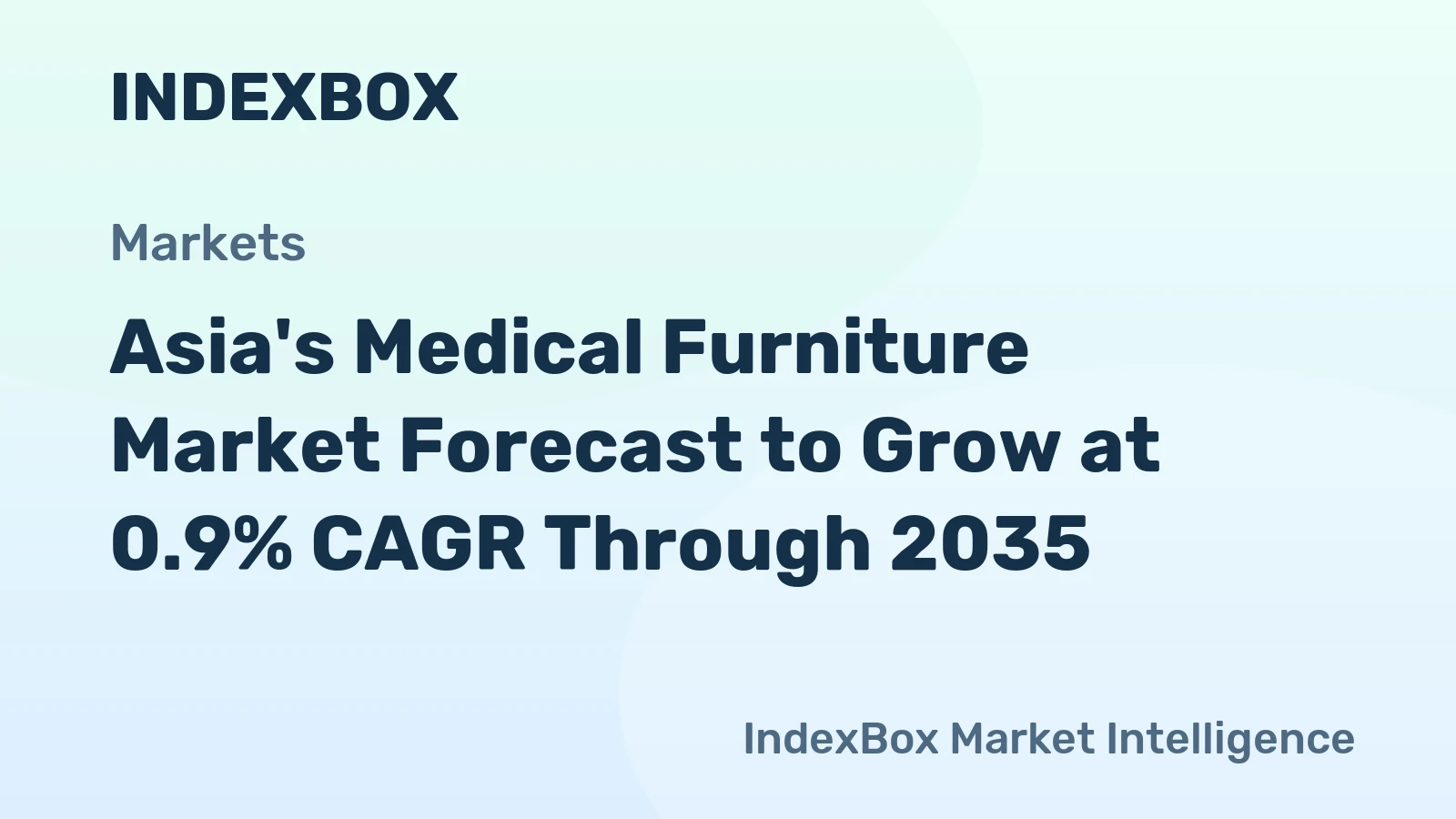 Asia's Medical Furniture Market Forecast to Grow at 0.9% CAGR Through 2035