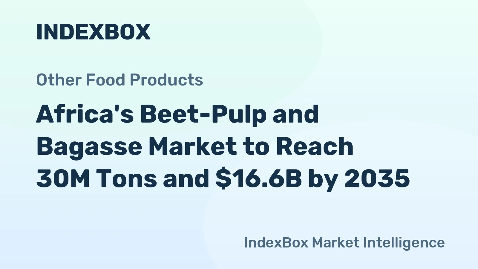 Africa's Beet-Pulp and Bagasse Market to Reach 30M Tons and $16.6B by 2035