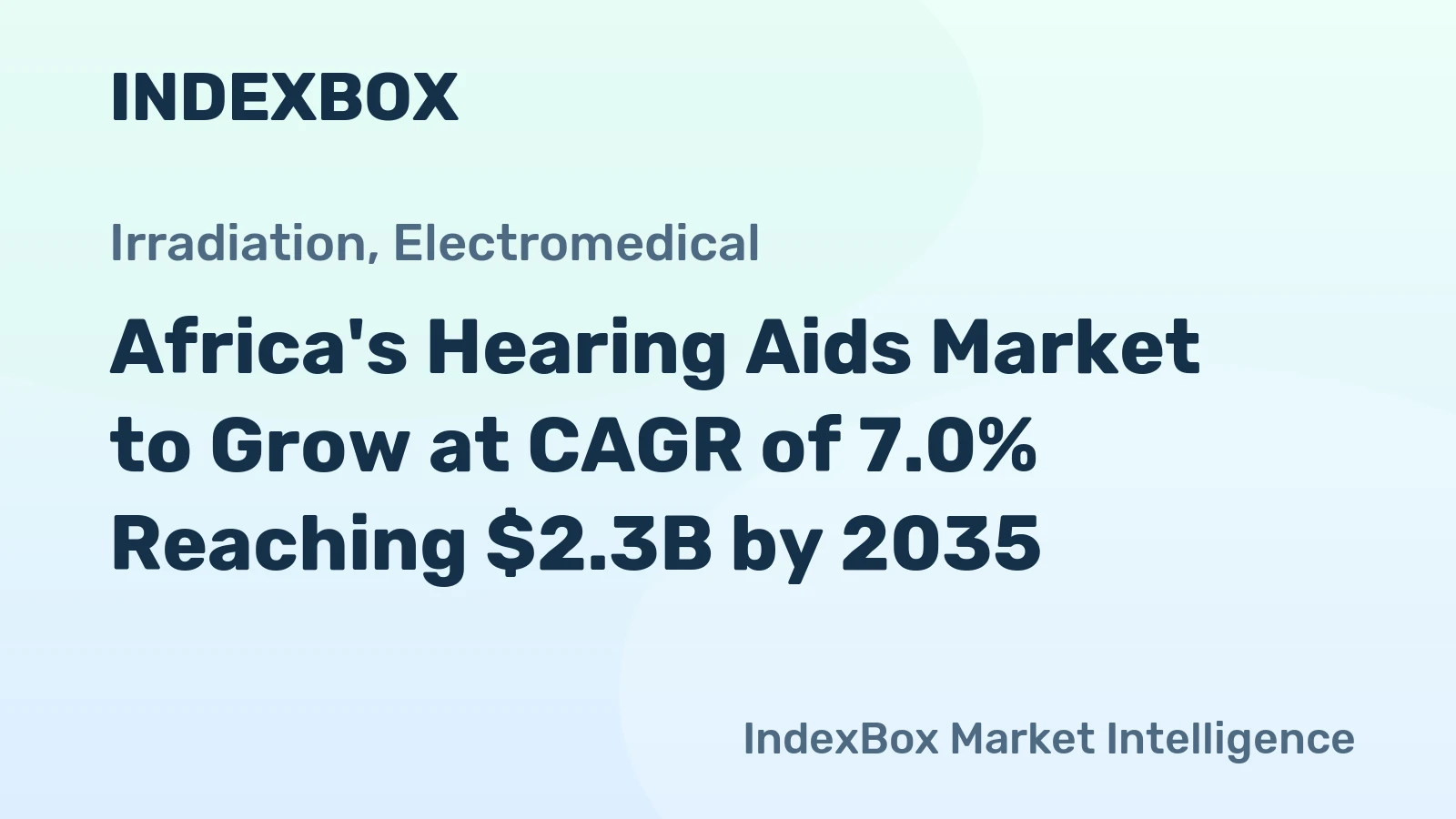 Africa's Hearing Aids Market to Grow at CAGR of 7.0% Reaching $2.3B by 2035