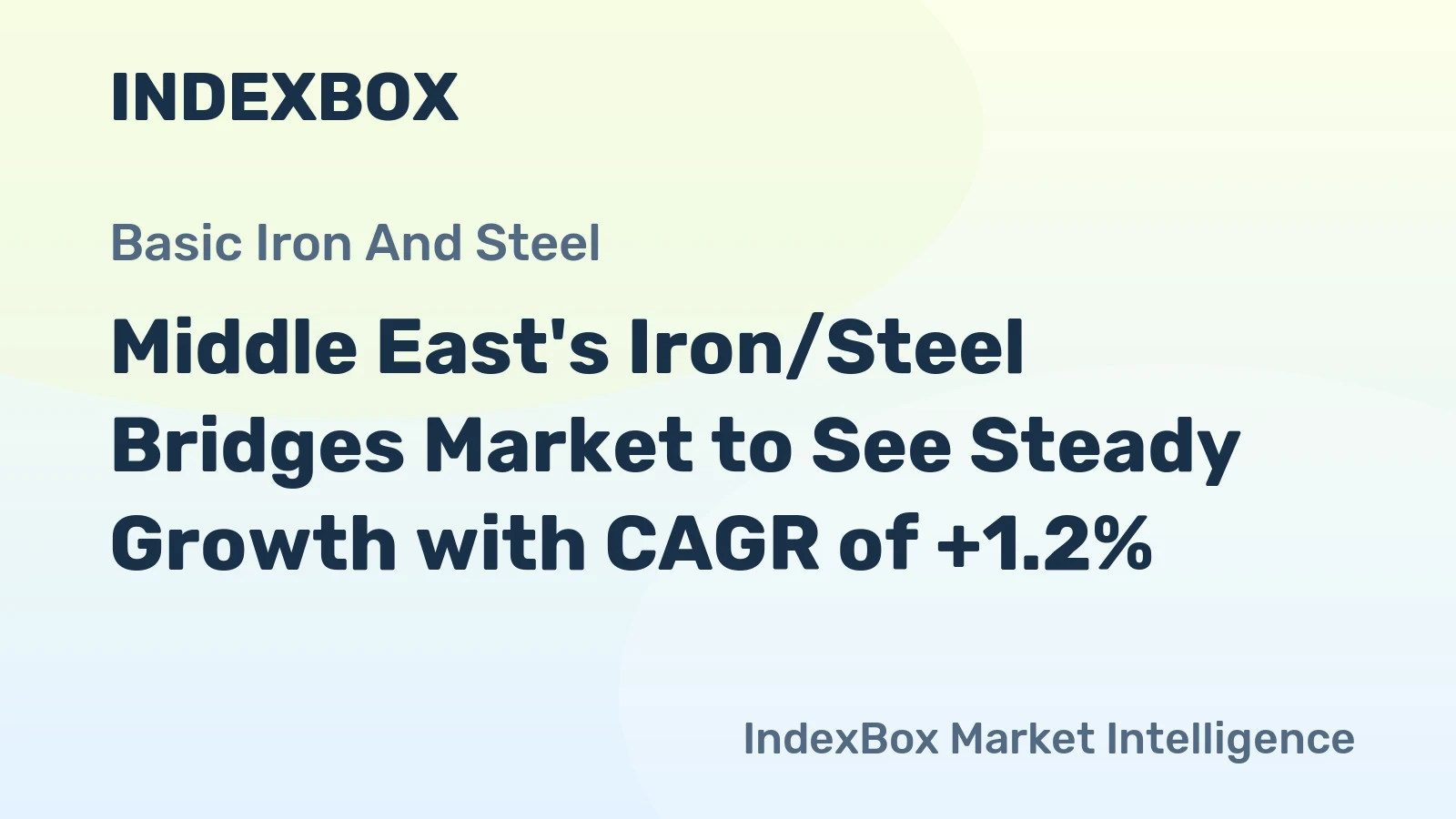 Middle East's Iron/Steel Bridges Market to See Steady Growth with CAGR of +1.2%