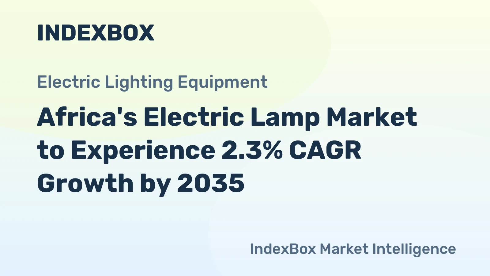 Africa's Electric Lamp Market to Experience 2.3% CAGR Growth by 2035