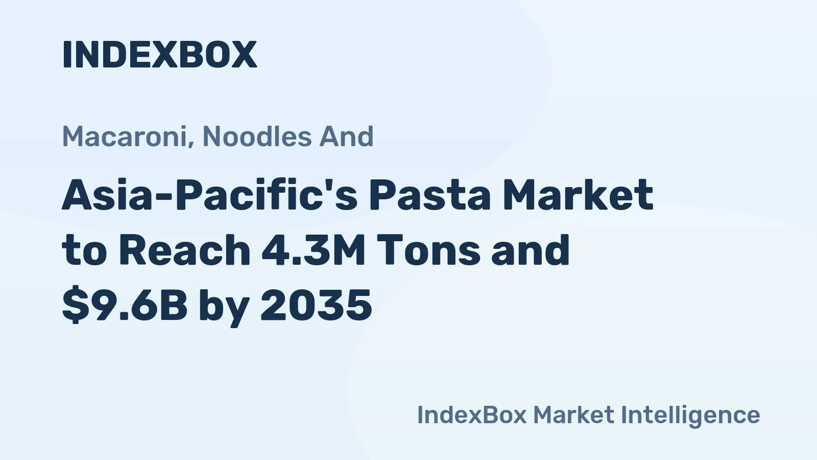 Asia-Pacific's Pasta Market to Reach 4.3M Tons and $9.6B by 2035