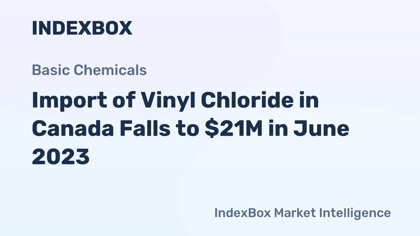 Import of Vinyl Chloride in Canada Falls to $21M in June 2023.
