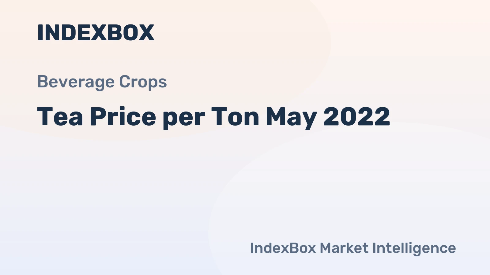 Tea Price per Ton May 2022