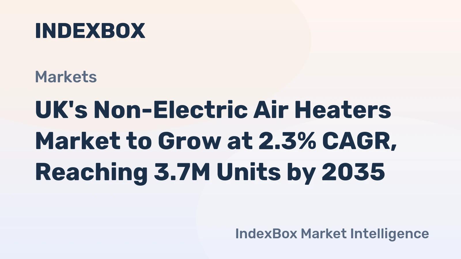 UK's Non-Electric Air Heaters Market to Grow at 2.3% CAGR, Reaching 3.7M Units by 2035