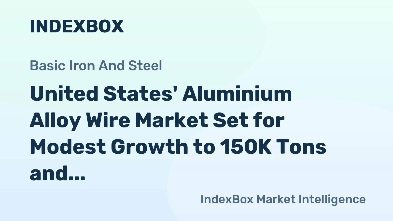 United States' Aluminium Alloy Wire Market Set for Modest Growth to 150K Tons and $889M by 2035