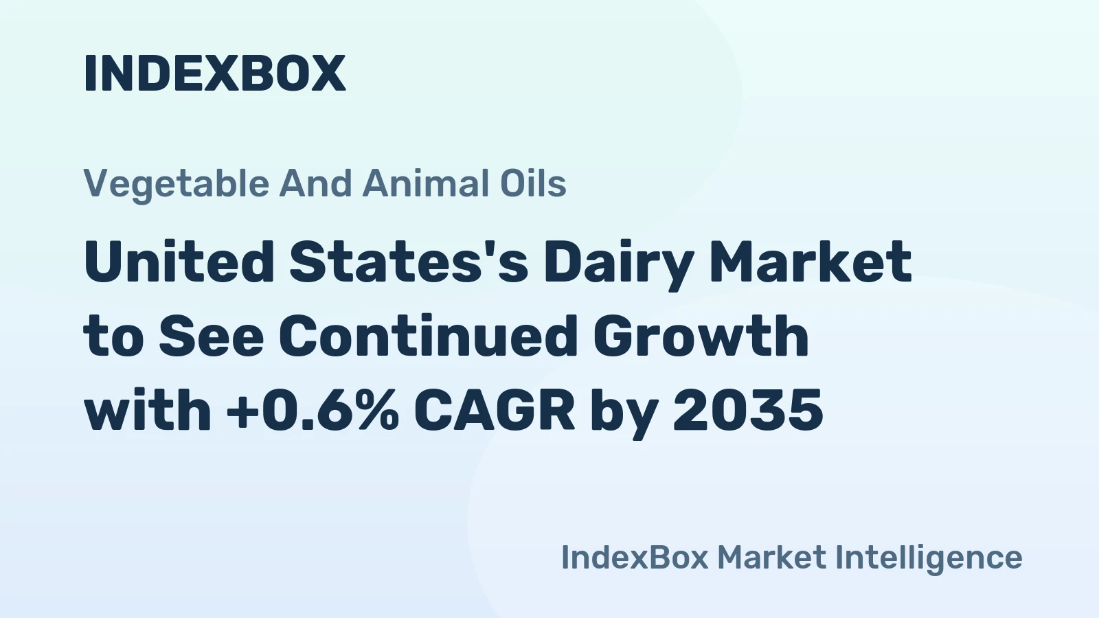 United States's Dairy Market to See Continued Growth with +0.6% CAGR by 2035
