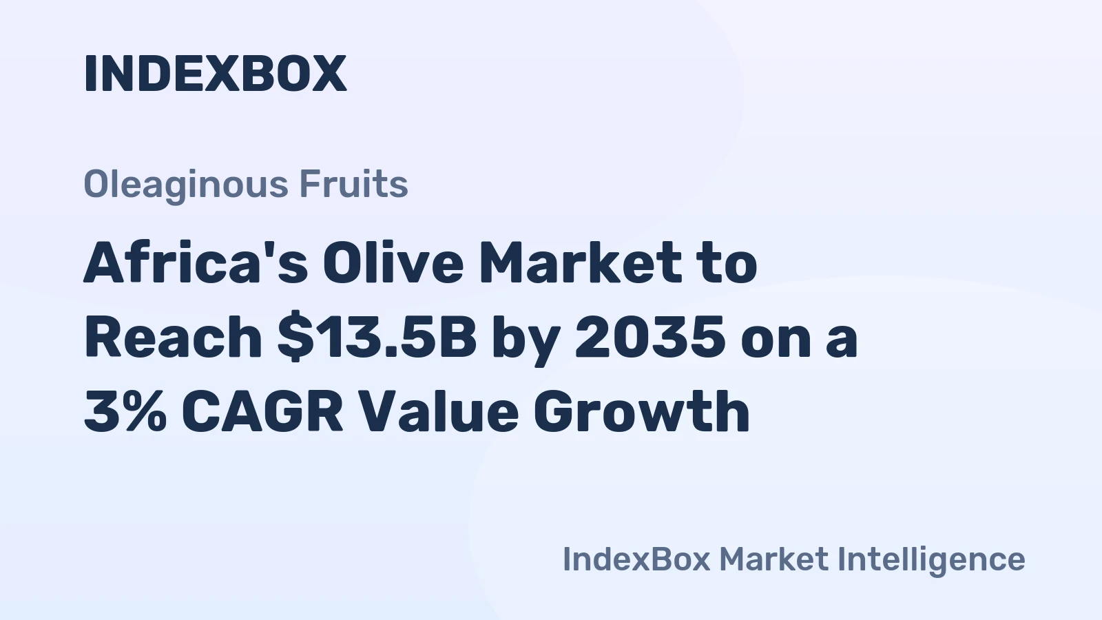 Africa's Olive Market to Reach $13.5B by 2035 on a 3% CAGR Value Growth