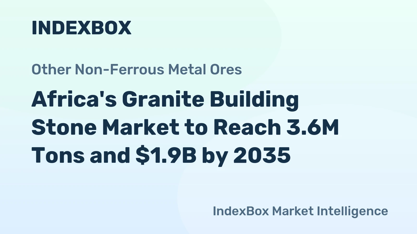 Africa's Granite Building Stone Market to Reach 3.6M Tons and $1.9B by 2035