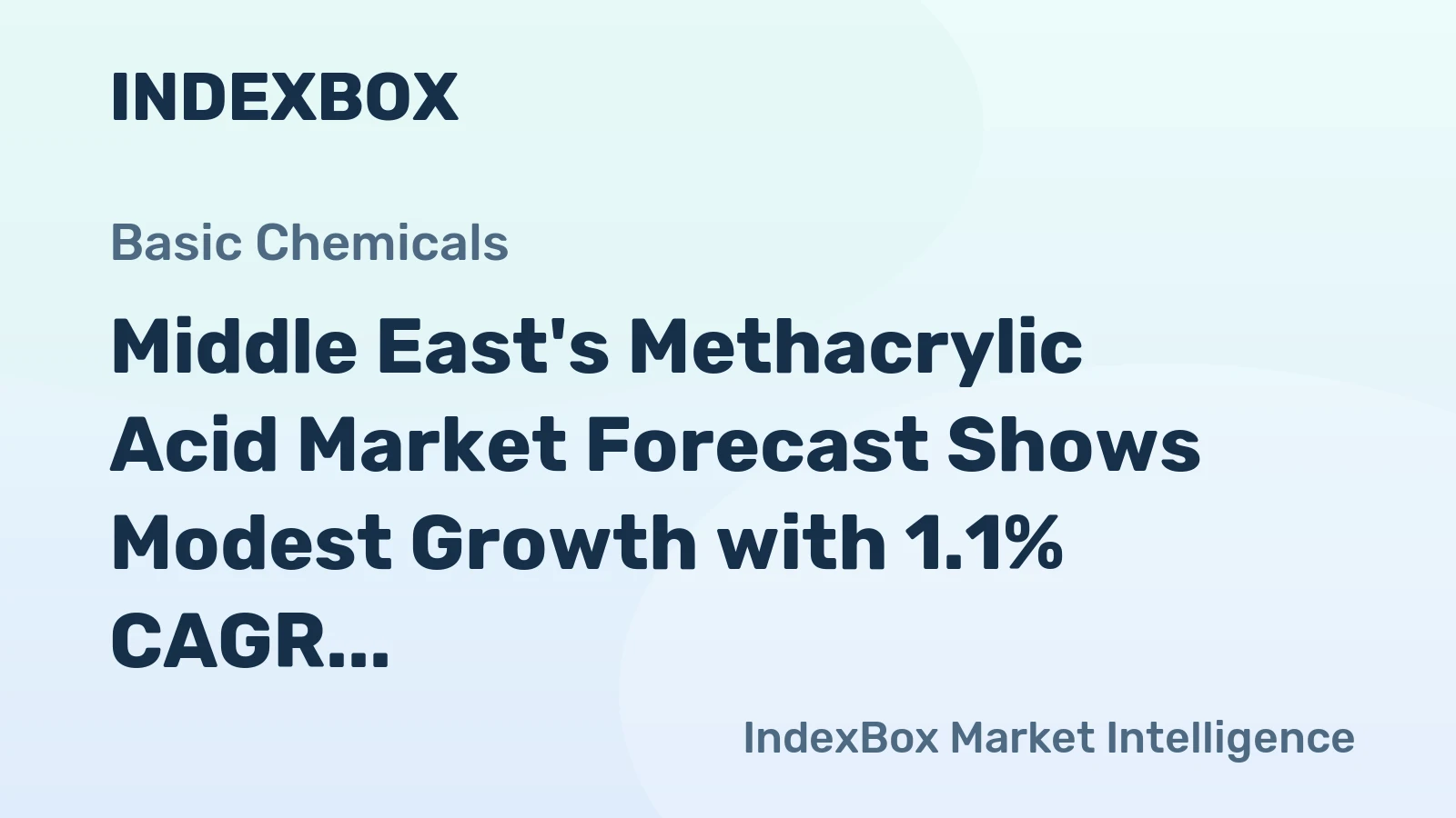 Middle East's Methacrylic Acid Market Forecast Shows Modest Growth with 1.1% CAGR Through 2035