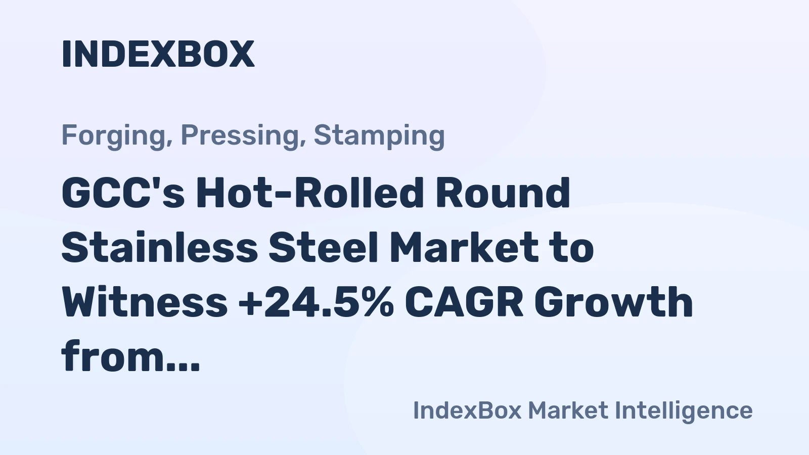 GCC's Hot-Rolled Round Stainless Steel Market to Witness +24.5% CAGR Growth from 2024 to 2035