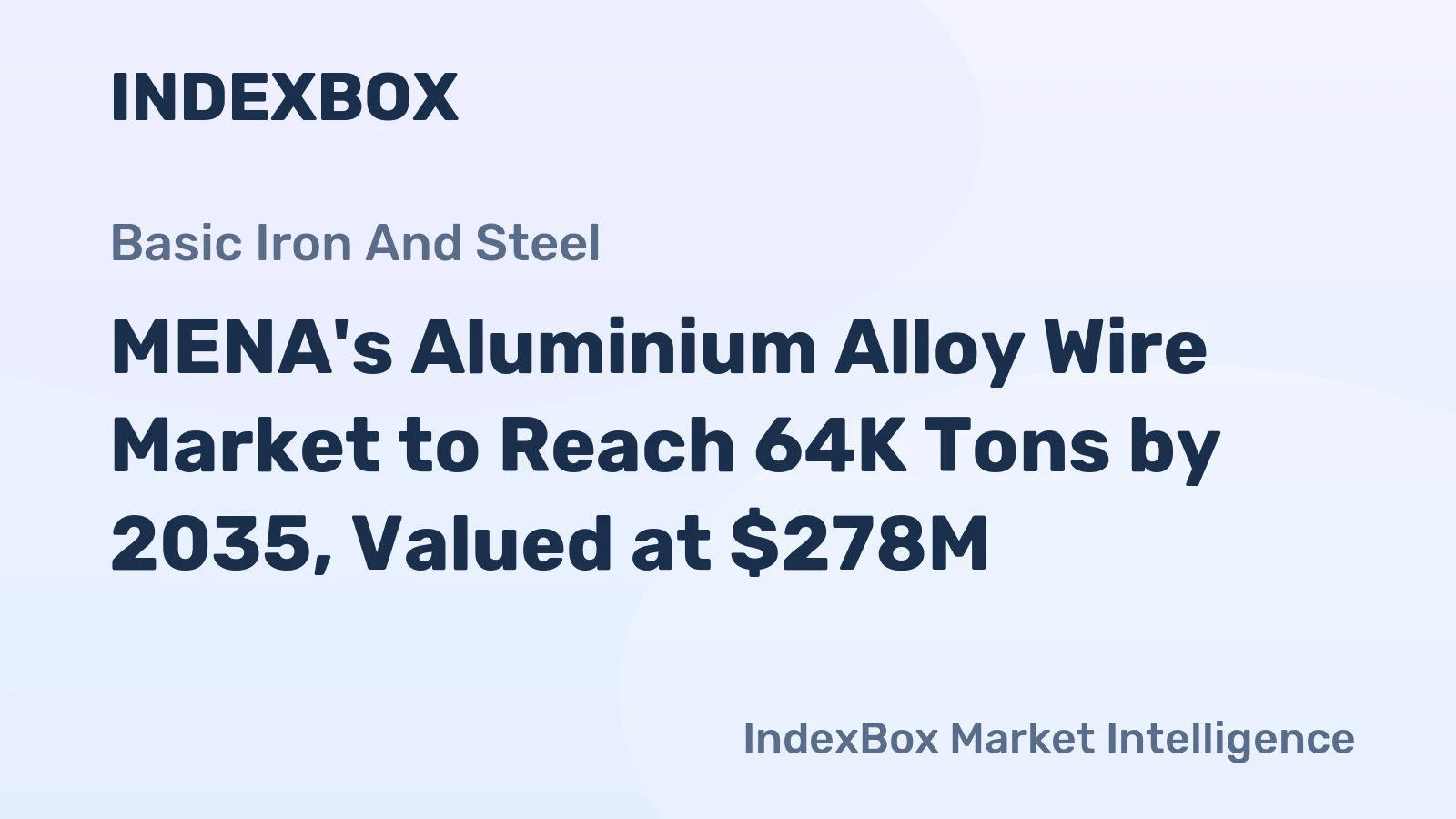 MENA's Aluminium Alloy Wire Market to Reach 64K Tons by 2035, Valued at $278M