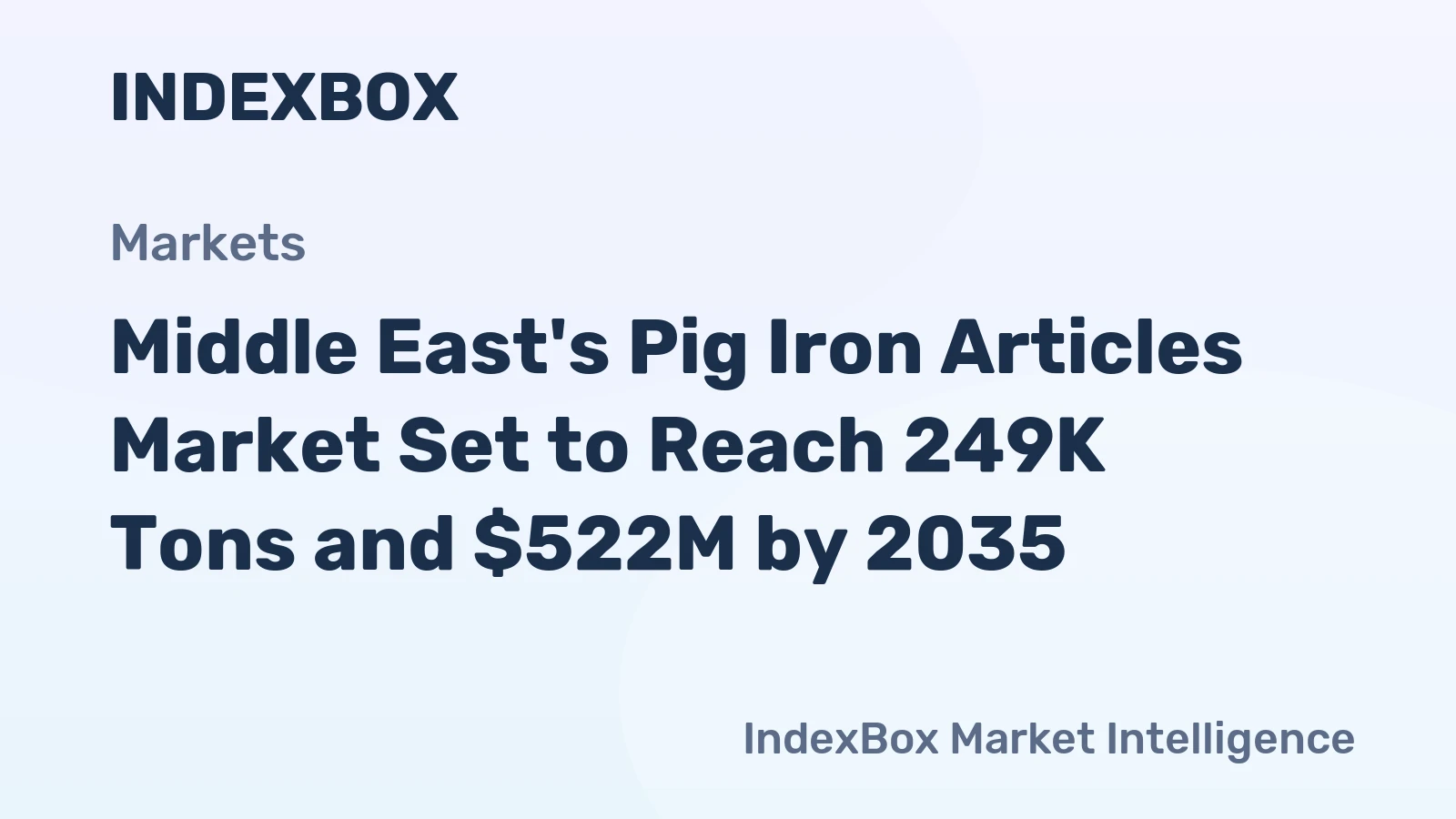 Middle East's Pig Iron Articles Market Set to Reach 249K Tons and $522M by 2035