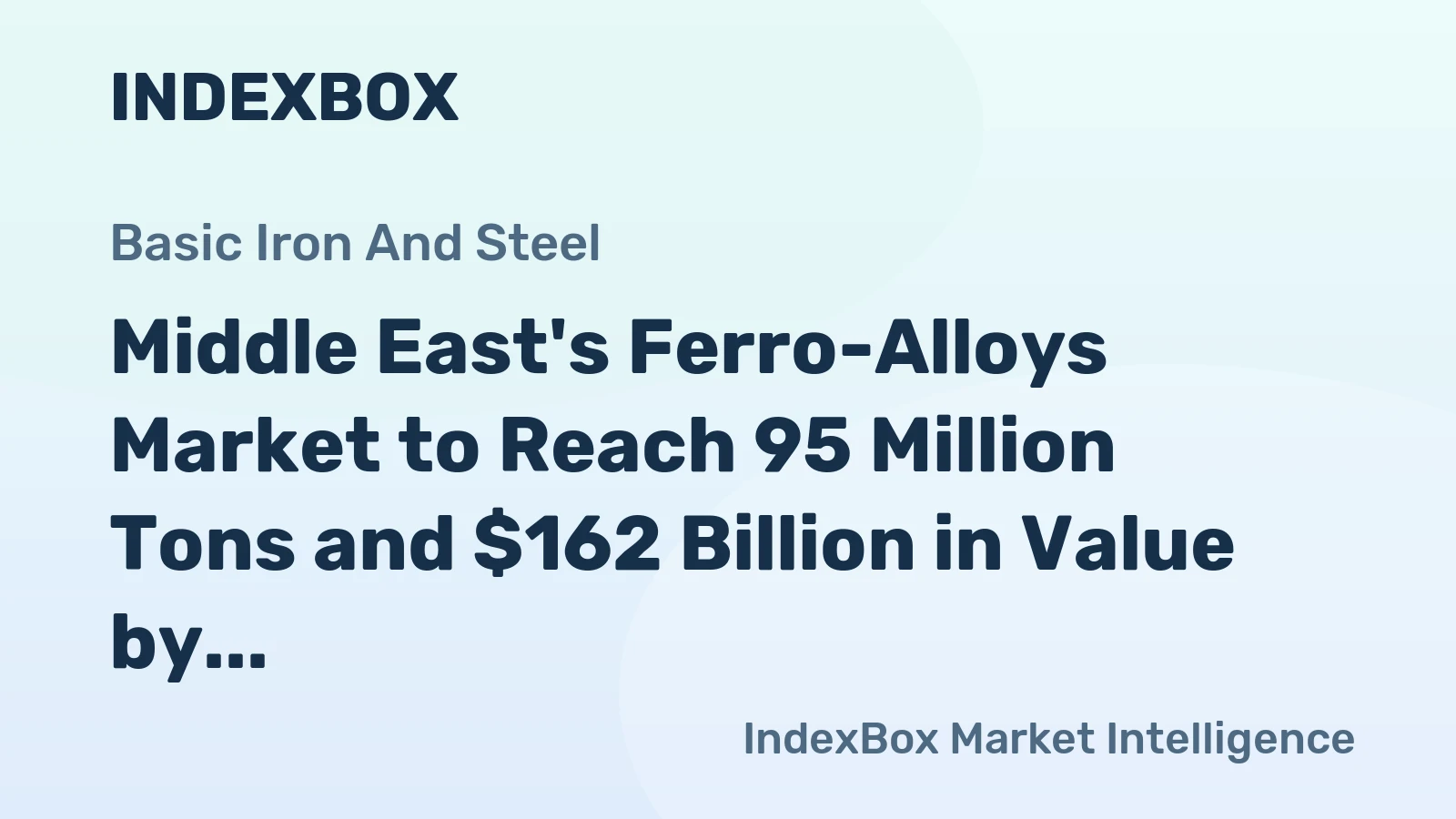 Middle East's Ferro-Alloys Market to Reach 95 Million Tons and $162 Billion in Value by 2035