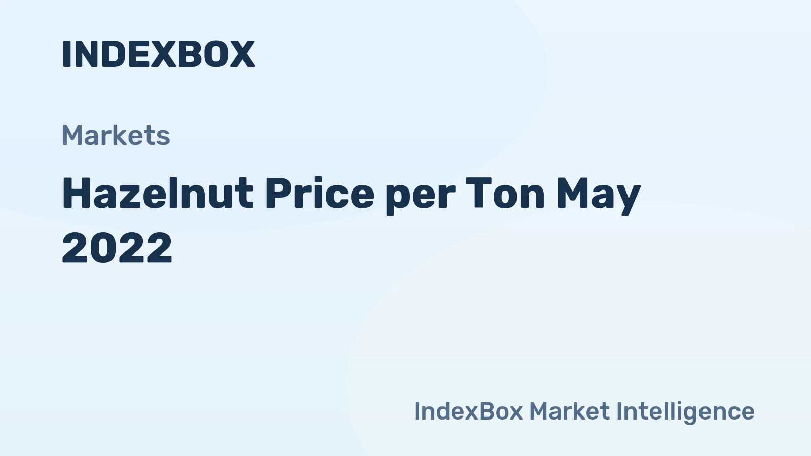 Hazelnut Price per Ton May 2022