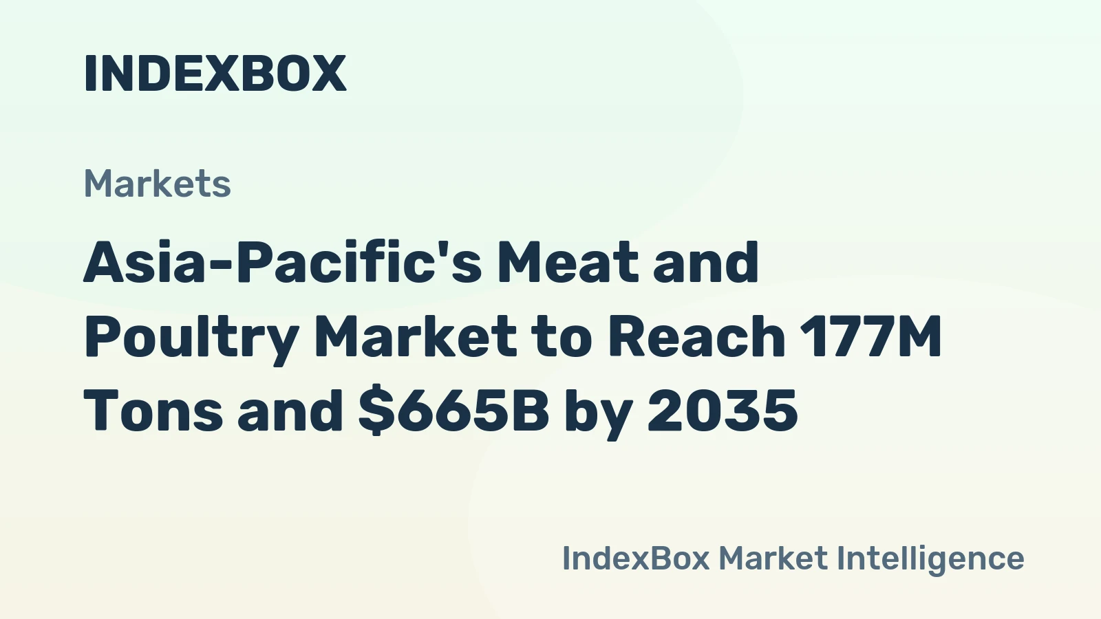 Asia-Pacific's Meat and Poultry Market to Reach 177M Tons and $665B by 2035