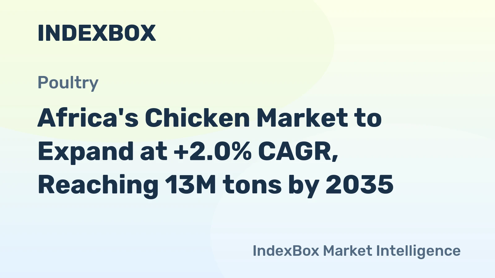 Africa's Chicken Market to Expand at +2.0% CAGR, Reaching 13M tons by 2035