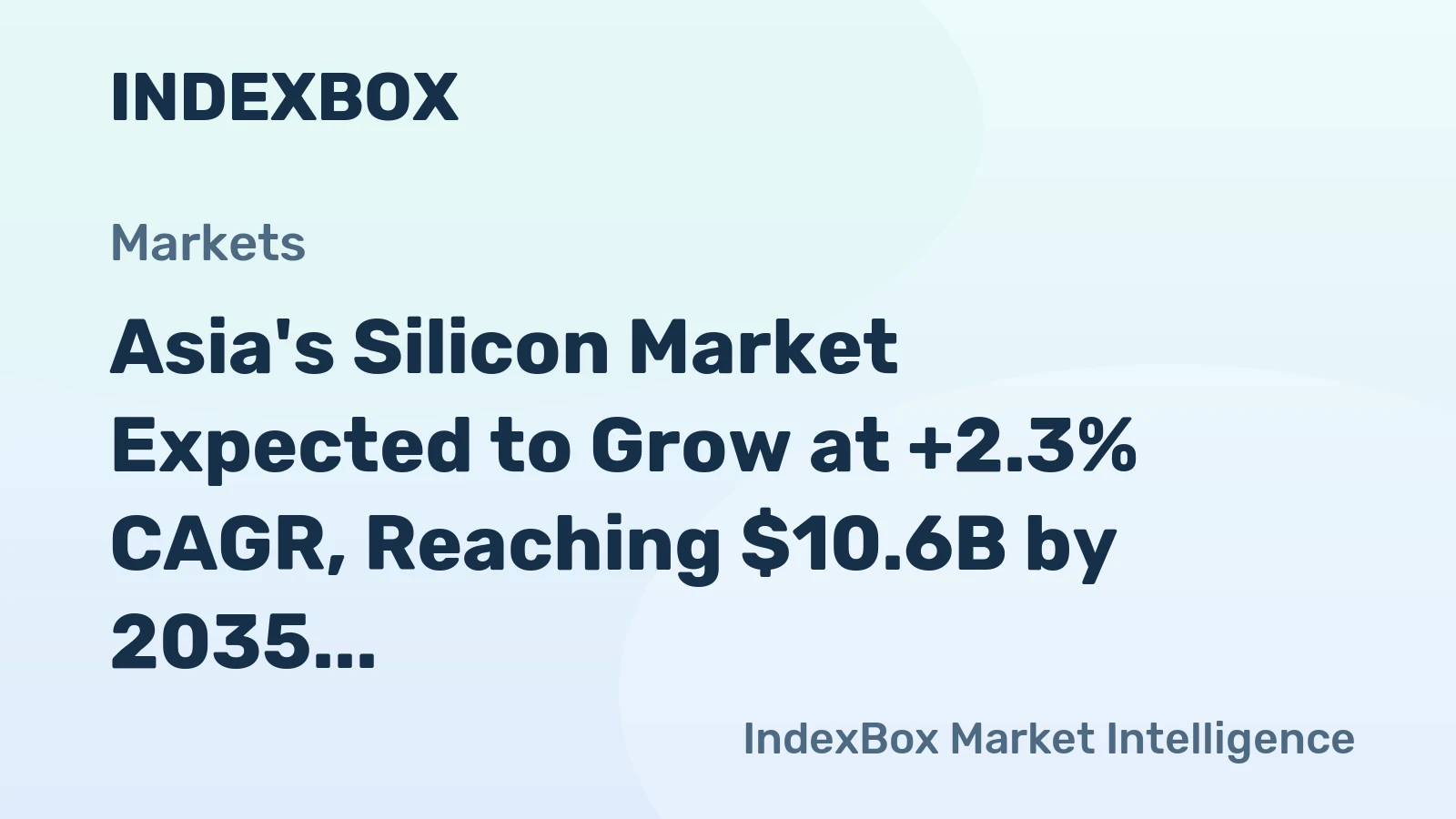 Asia's Silicon Market Expected to Grow at +2.3% CAGR, Reaching $10.6B by 2035