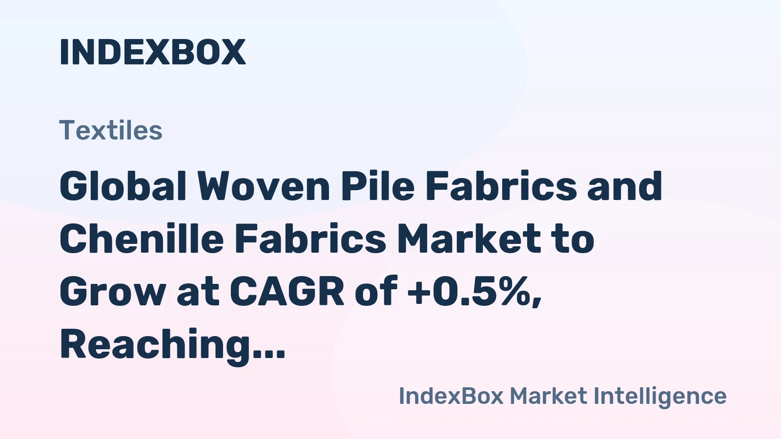 Global Woven Pile Fabrics and Chenille Fabrics Market to Grow at CAGR of +0.5%, Reaching $3.2B by 2035