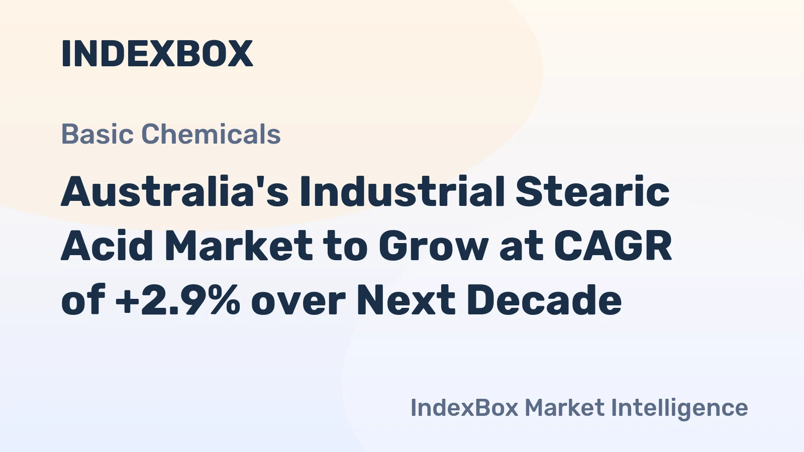 Australia's Industrial Stearic Acid Market to Grow at CAGR of +2.9% over Next Decade
