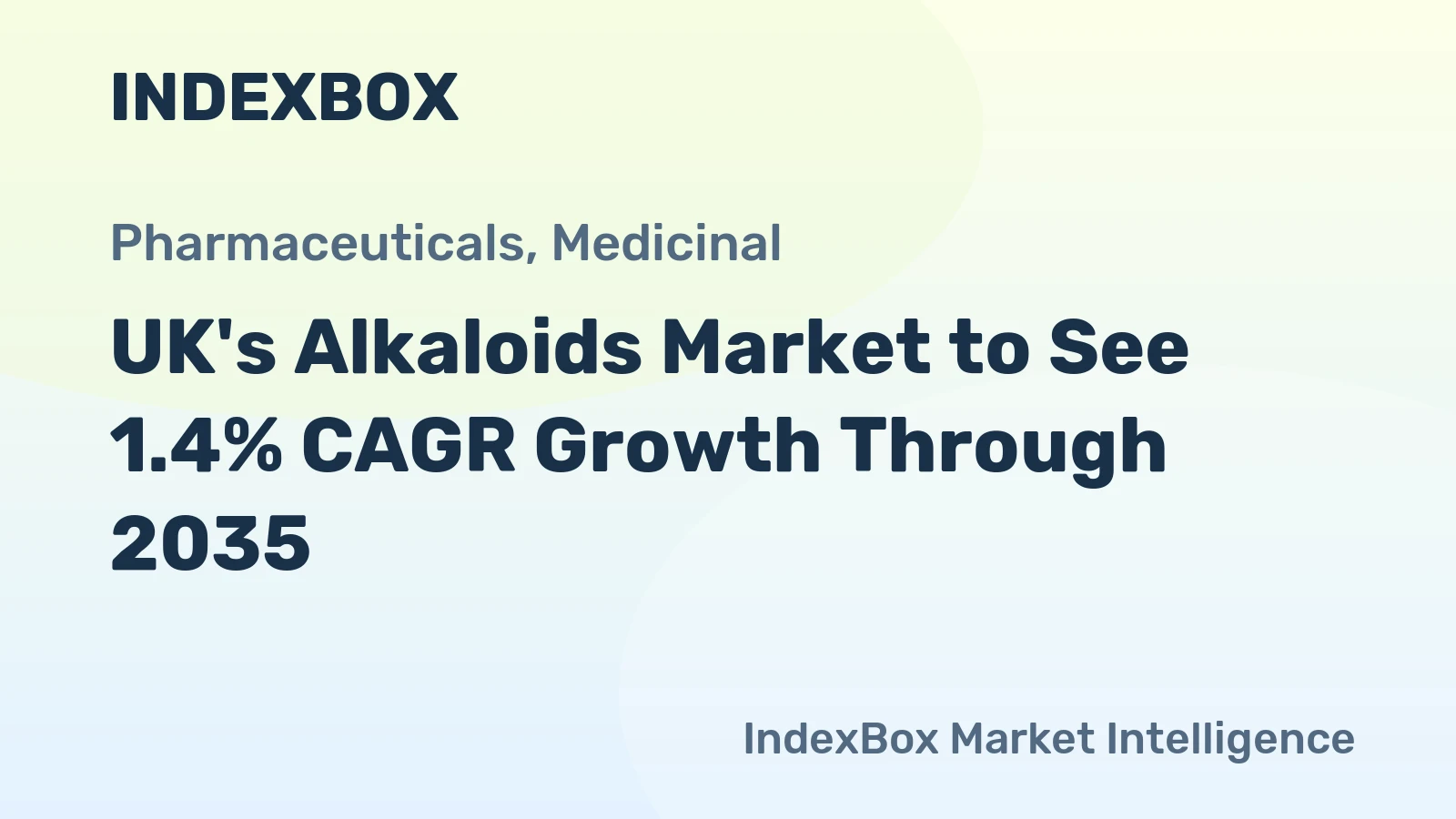 UK's Alkaloids Market to See 1.4% CAGR Growth Through 2035