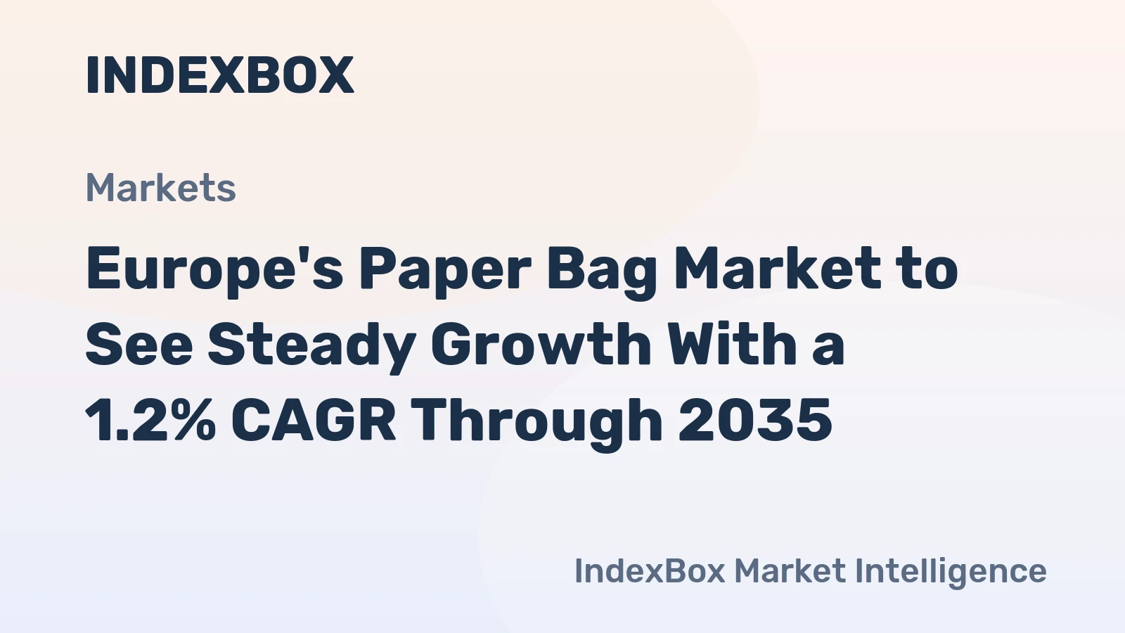 Europe's Paper Bag Market to See Steady Growth With a 1.2% CAGR Through 2035